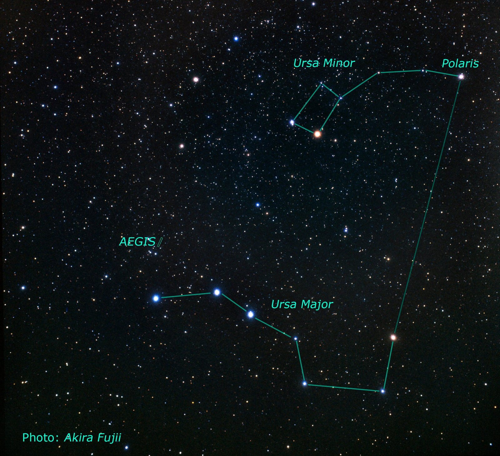 Sanat Kumara and His Cosmic Grouping - A Devic Story: - World Arising